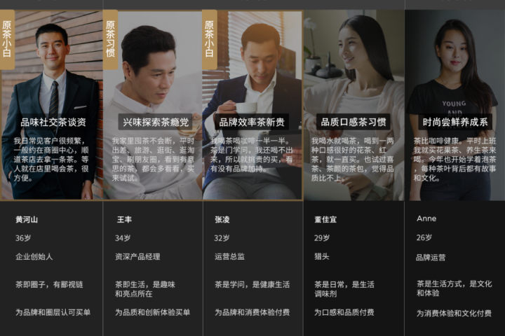 小罐茶抖音直播带货案例拆解 - 传播蛙