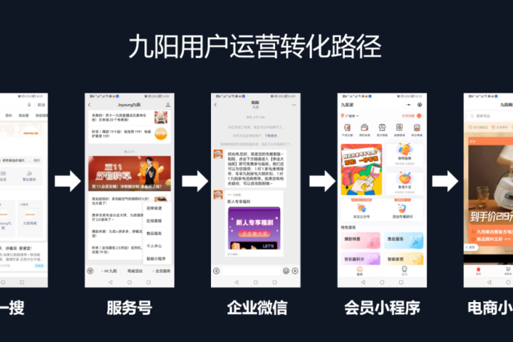 九阳抖音直播带货营销案例分析 - 传播蛙